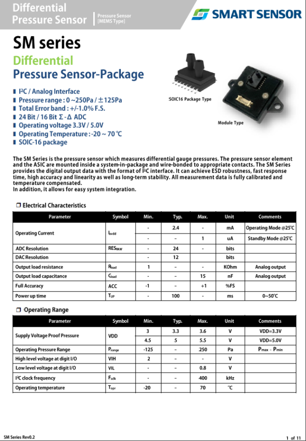 차압센서 – 워드프레스 기업홈페이지1